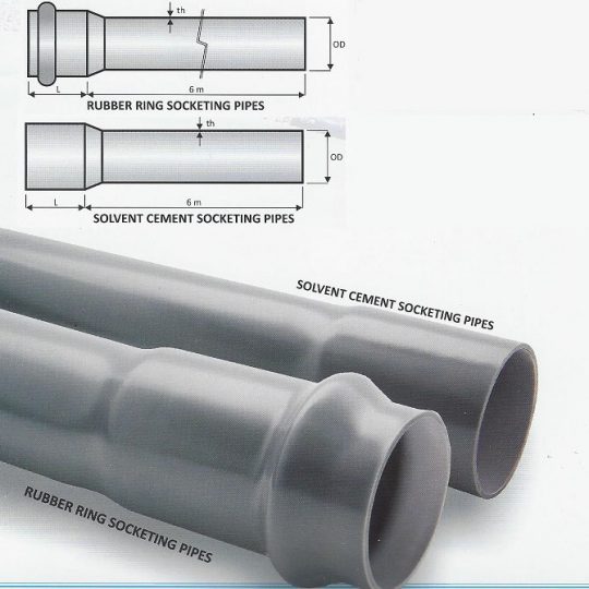 Trilliun Pipa PVC SNI / Trilliun Basic & Trilliun Pro - Distributor ...